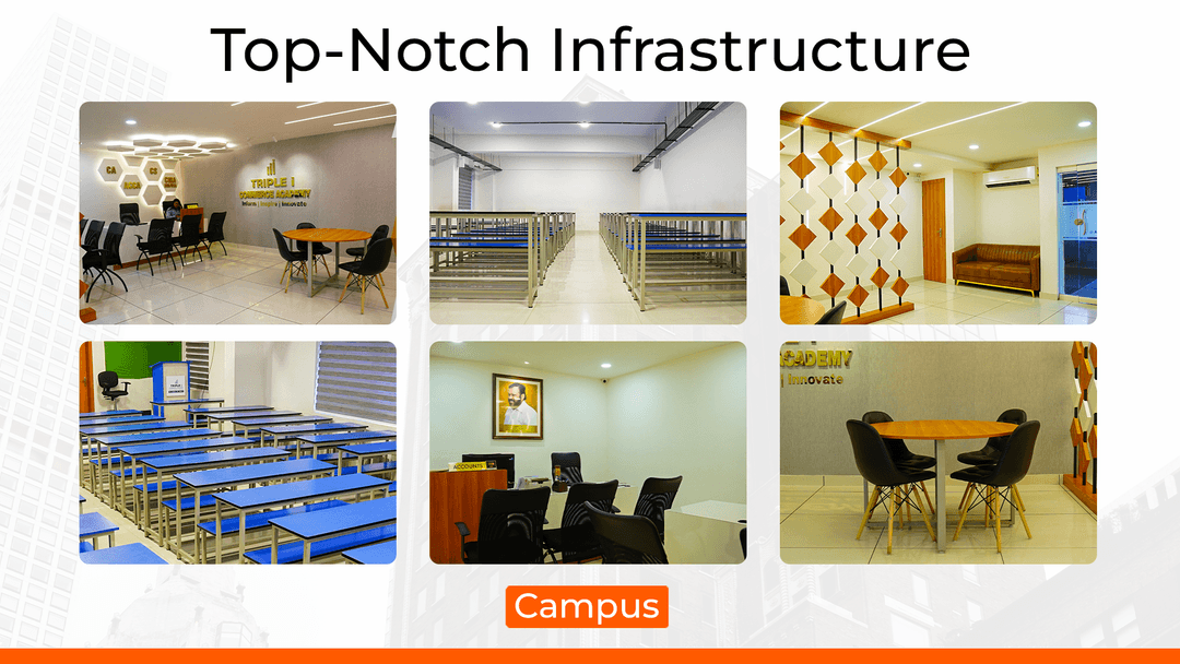 CS Executive Trivandrum Jul 25 B1 | ELT Global